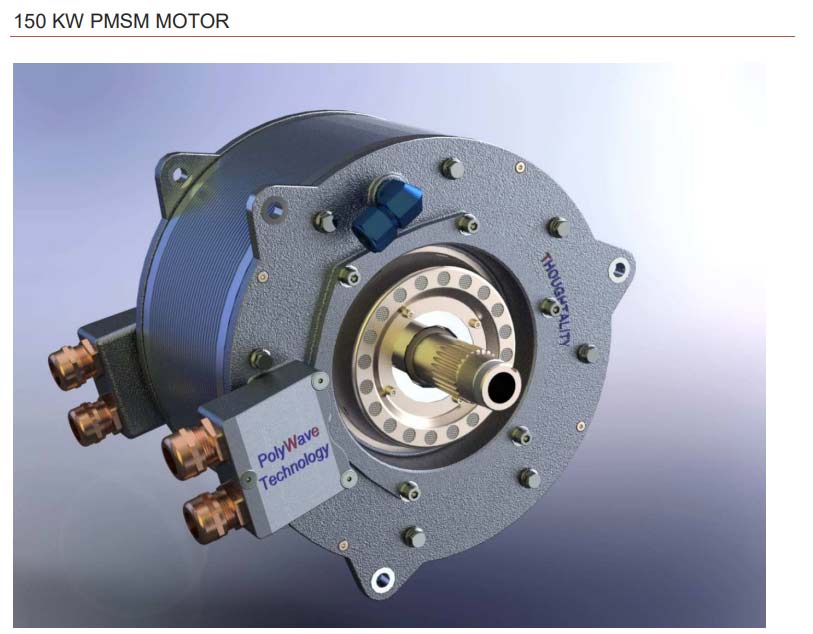 Polywave Power – Electric Motor Topology